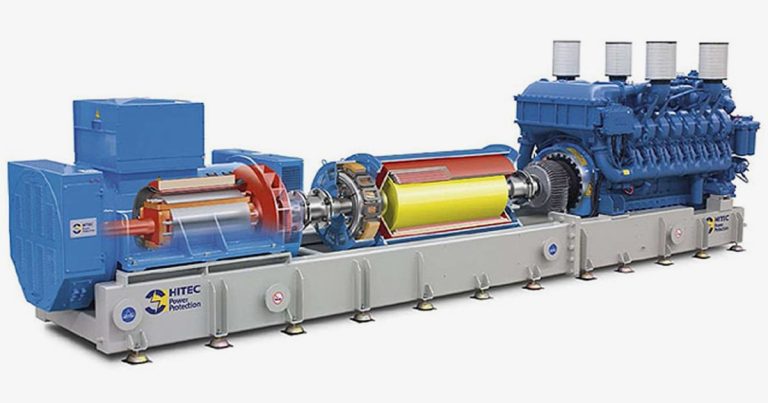 Mengenal Lebih Dekat Teknologi Rotary UPS Horizontal yang Profesional ...